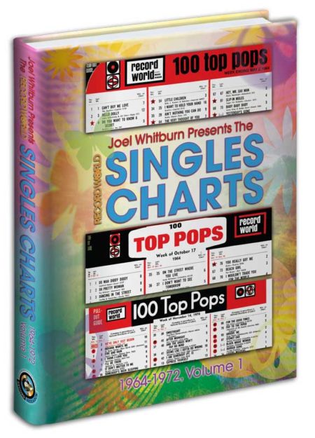 Cash Box Top 100 Charts: The 1970s - Record Research