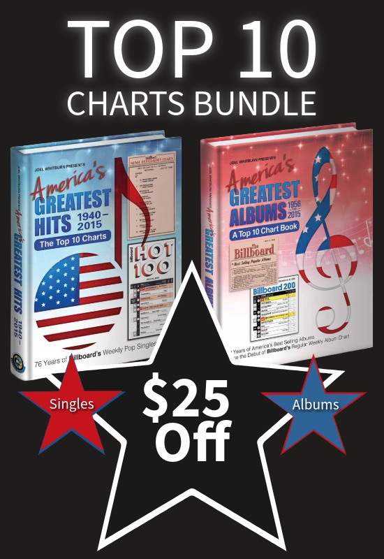 America's Greatest Hits & Albums Bundle - Record Research